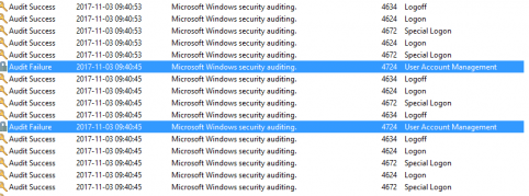 Windows error code 0x800708c5 when resetting a password using ADUC